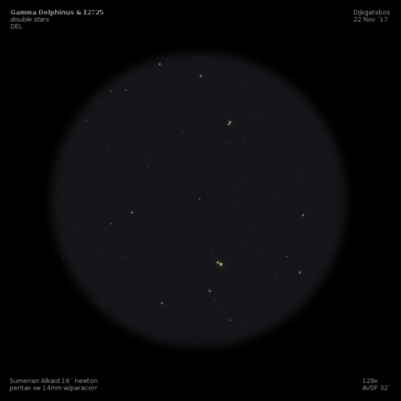 Summer double star sketches - Deepskysketch