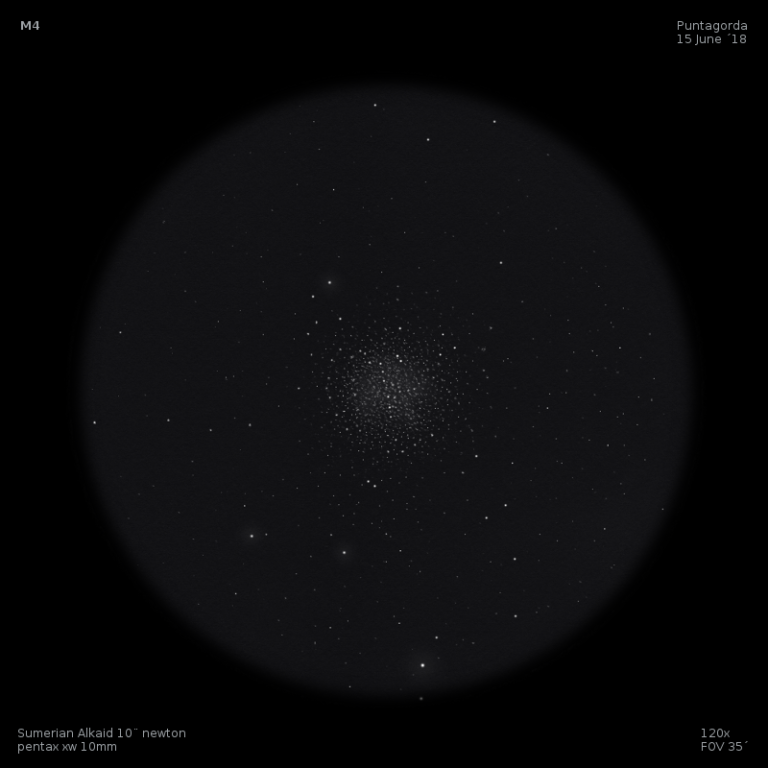 Slideshow with sketches of all Messier objects - Deepskysketch