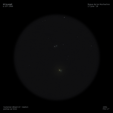 Summer double star sketches - Deepskysketch