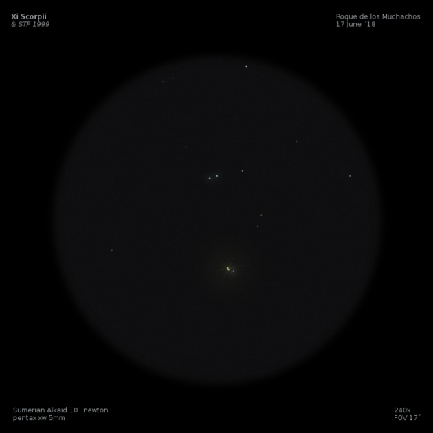 Summer double star sketches - Deepskysketch