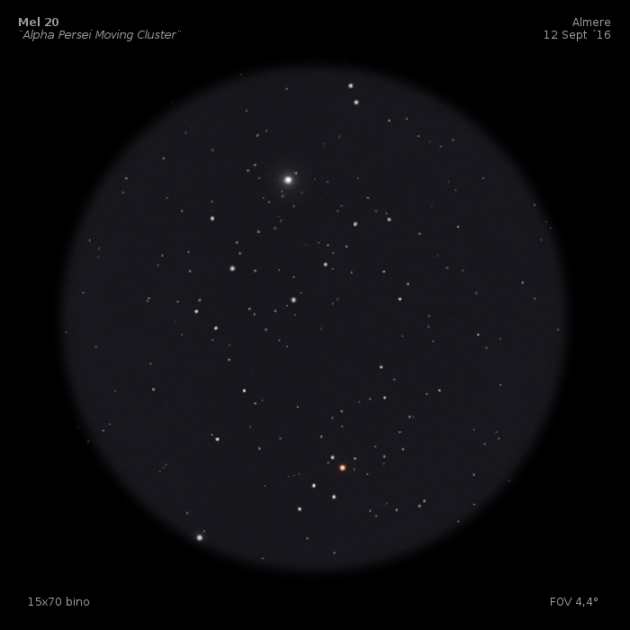 open cluster sketches (non Messier) - Deepskysketch